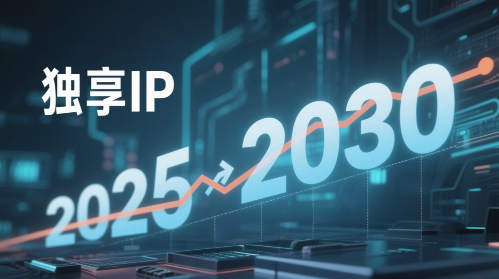 独享动态IP的未来十年：动态IP技术的全景图 - IPFLY