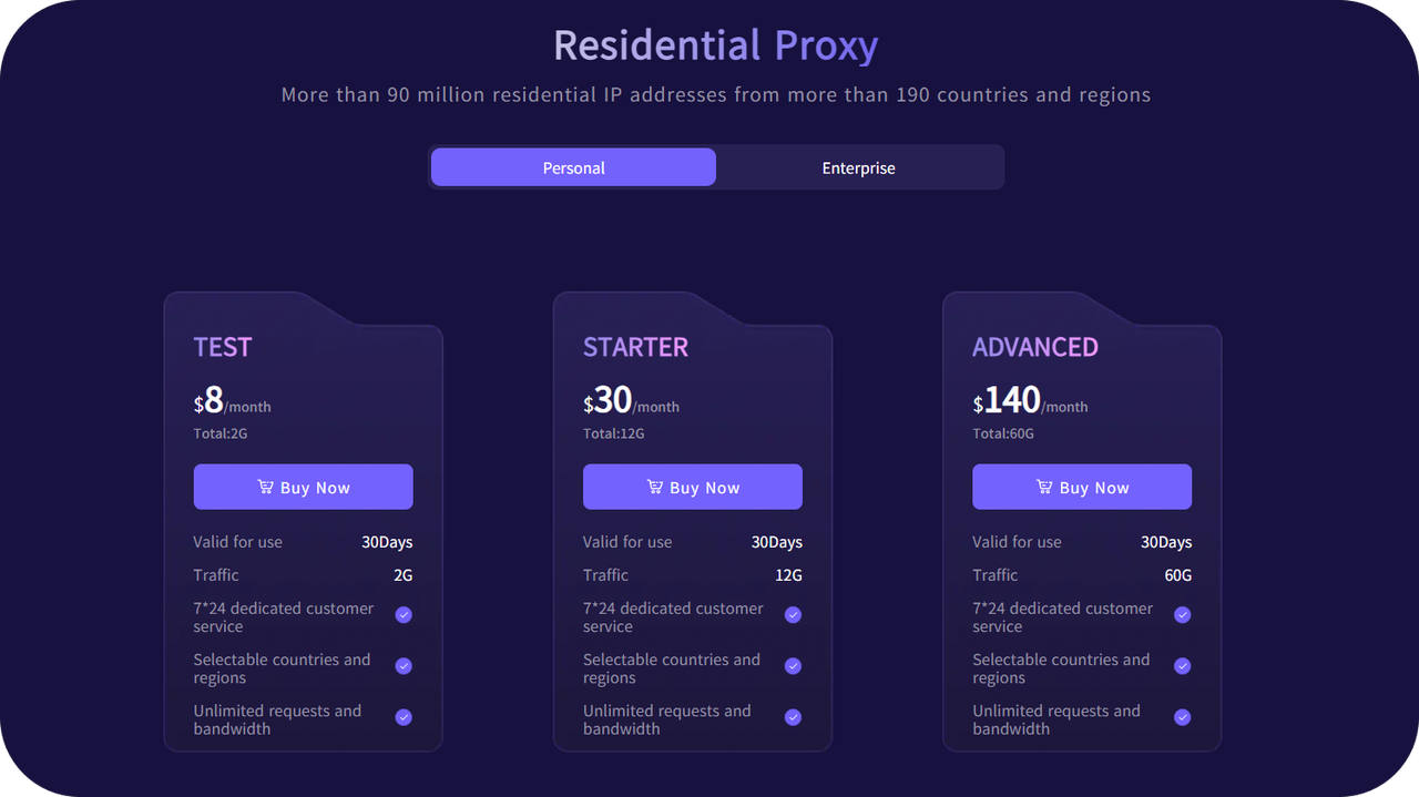 Understanding Gstatic: Google’s Static Resource Hosting and Efficient ...
