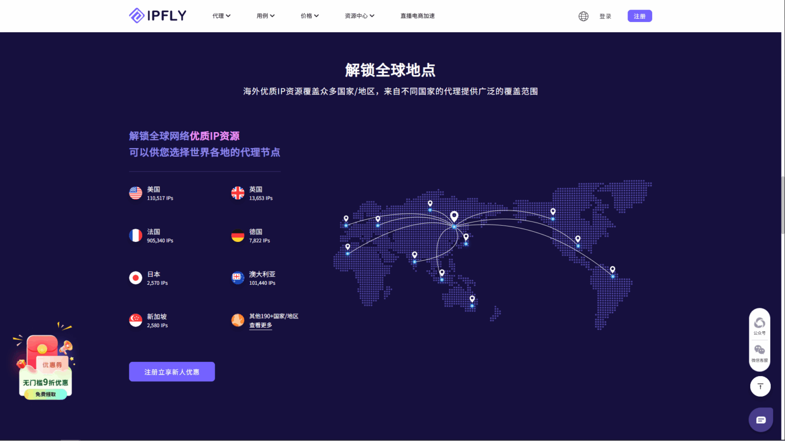 IP购买全攻略：避坑指南与实用技巧 - IPFLY
