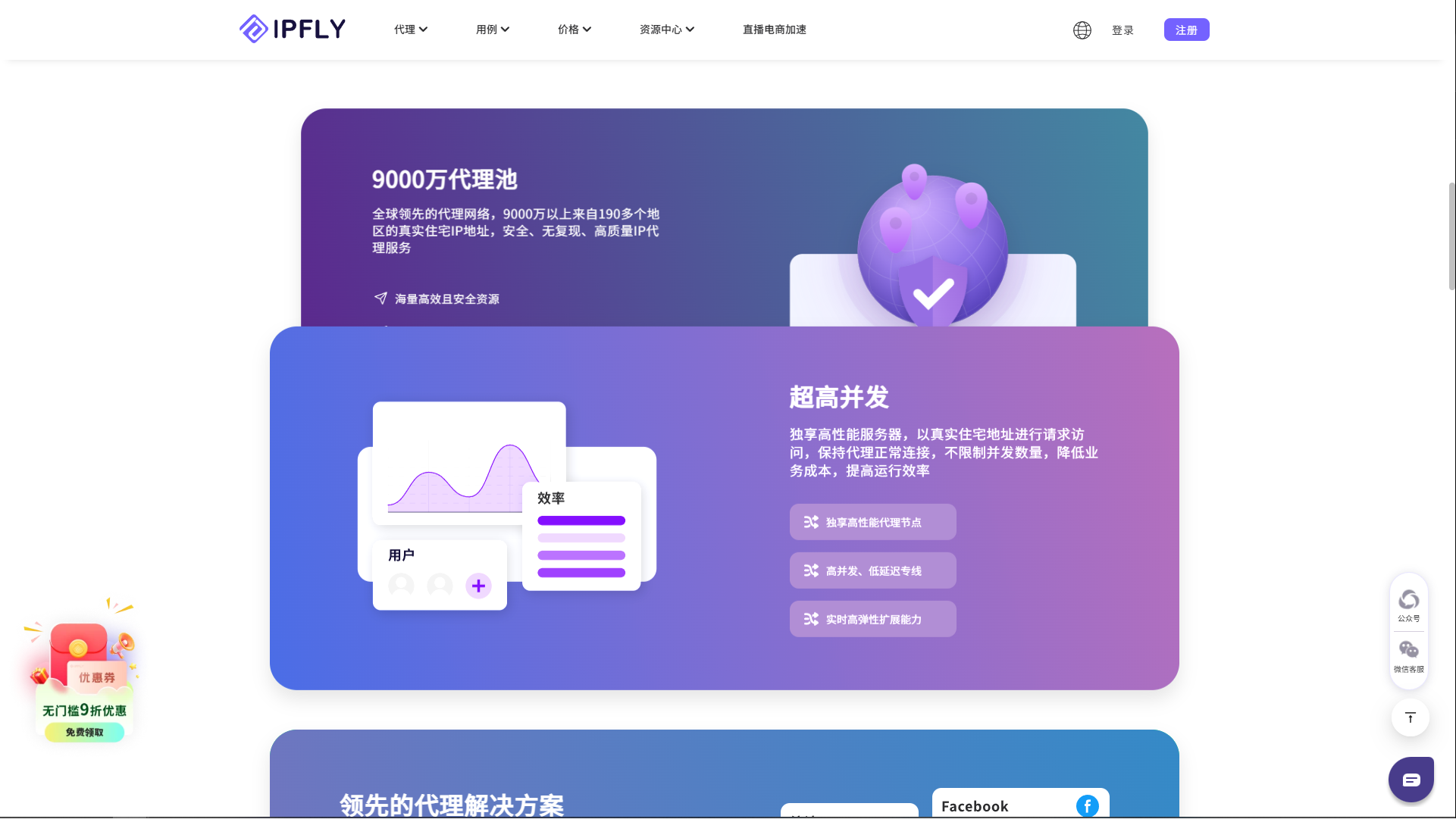 跨境电商平台广告投放指南：不会投相当于白干 - IPFLY